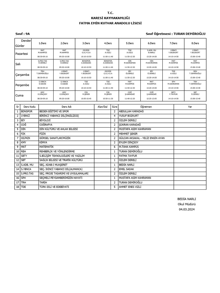 Sinif El Programi | PDF