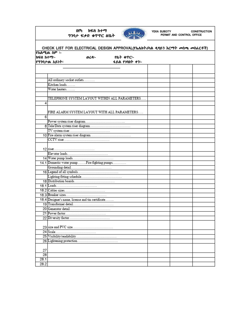 Check List (Electrical) 2015 | PDF