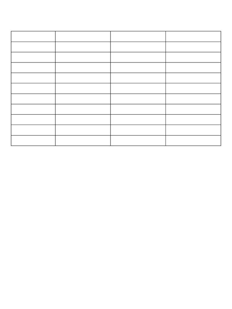 Fractional Powers Reference Table | PDF