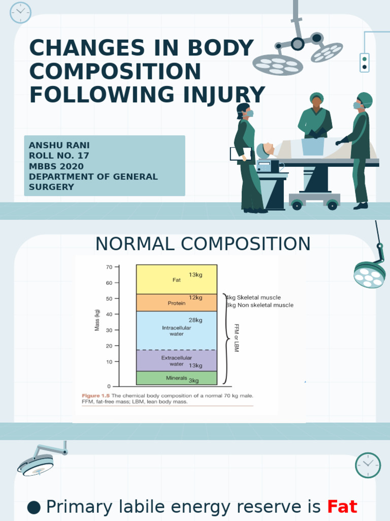 Surgery Basics | PDF