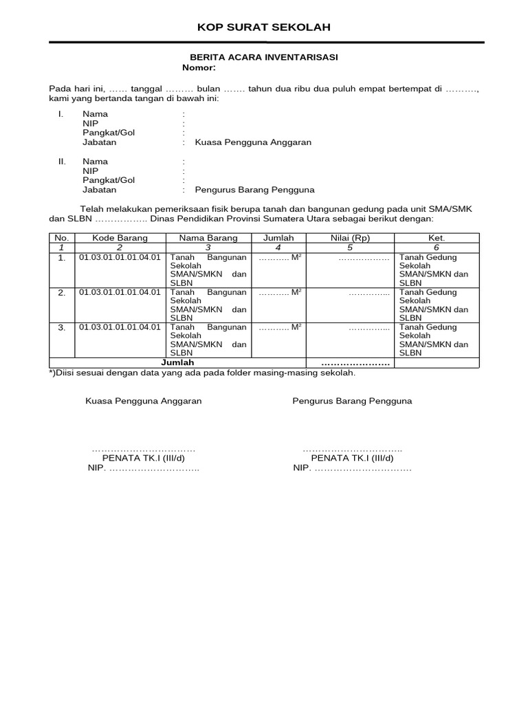 Contoh Ba Inventarisasi Sekolah | PDF