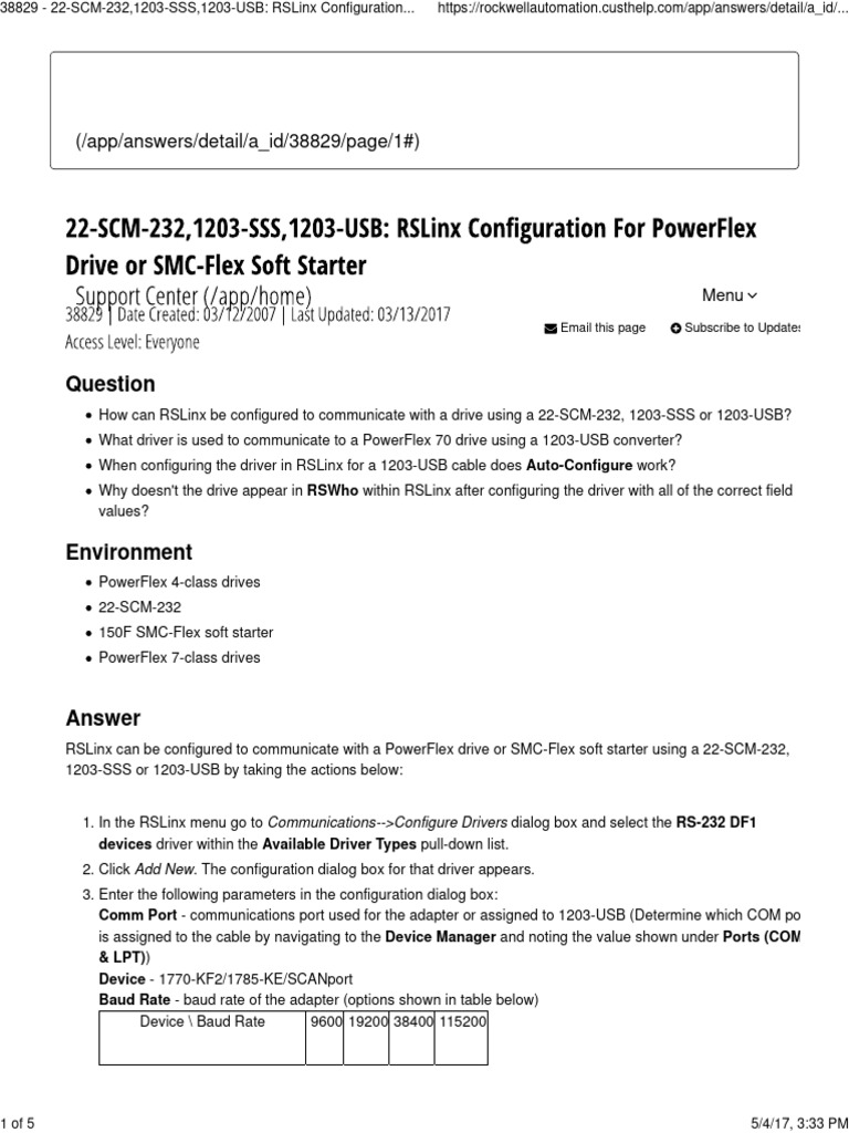 22-SCM-232,1203-SSS, 1203-USB RSLinx Configuration For PowerFlex Drive ...