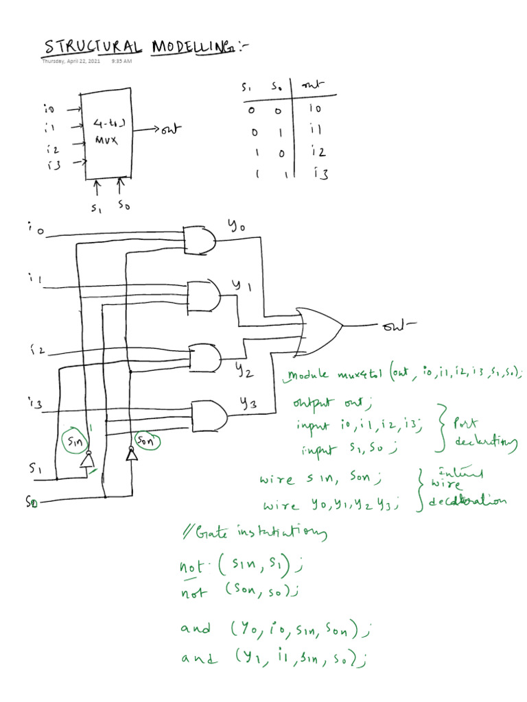3.Structural Modelling | PDF