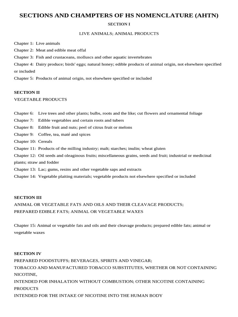 HS Nomenclature Sections Overview | PDF | Textiles | Paper
