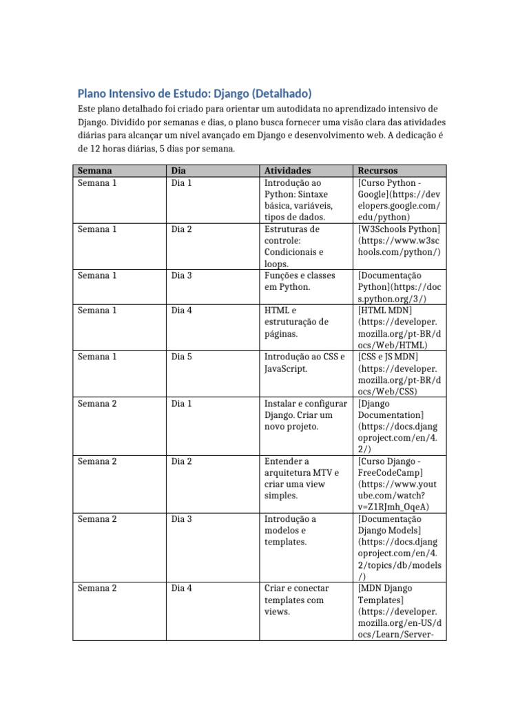 Plano de Estudo Intensivo Django | PDF | Python (linguagem de ...