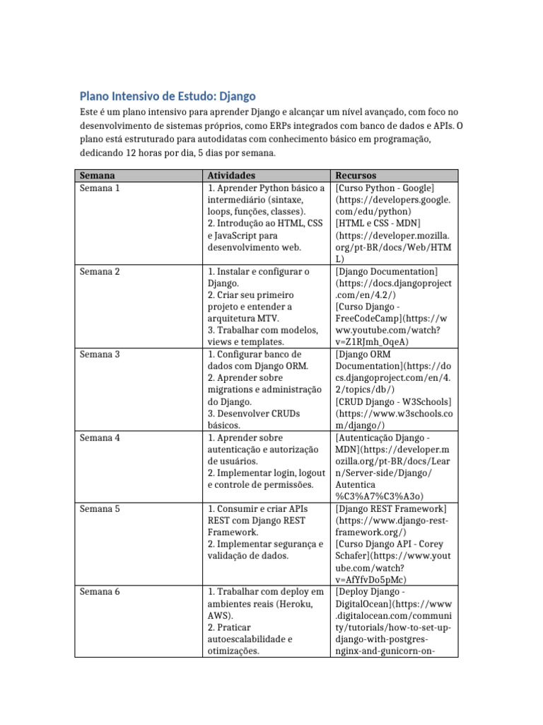 Plano Intensivo Estudo Django | PDF | Desenvolvimento Web ...