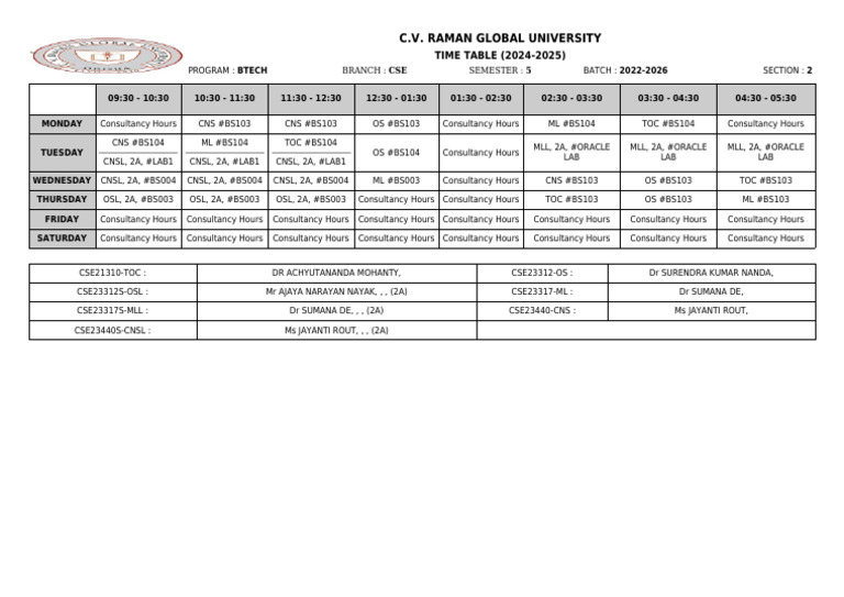 Timetable (BTECH CSE 5 (2) ) | PDF