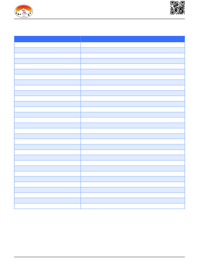 Hill Top Application Form | PDF