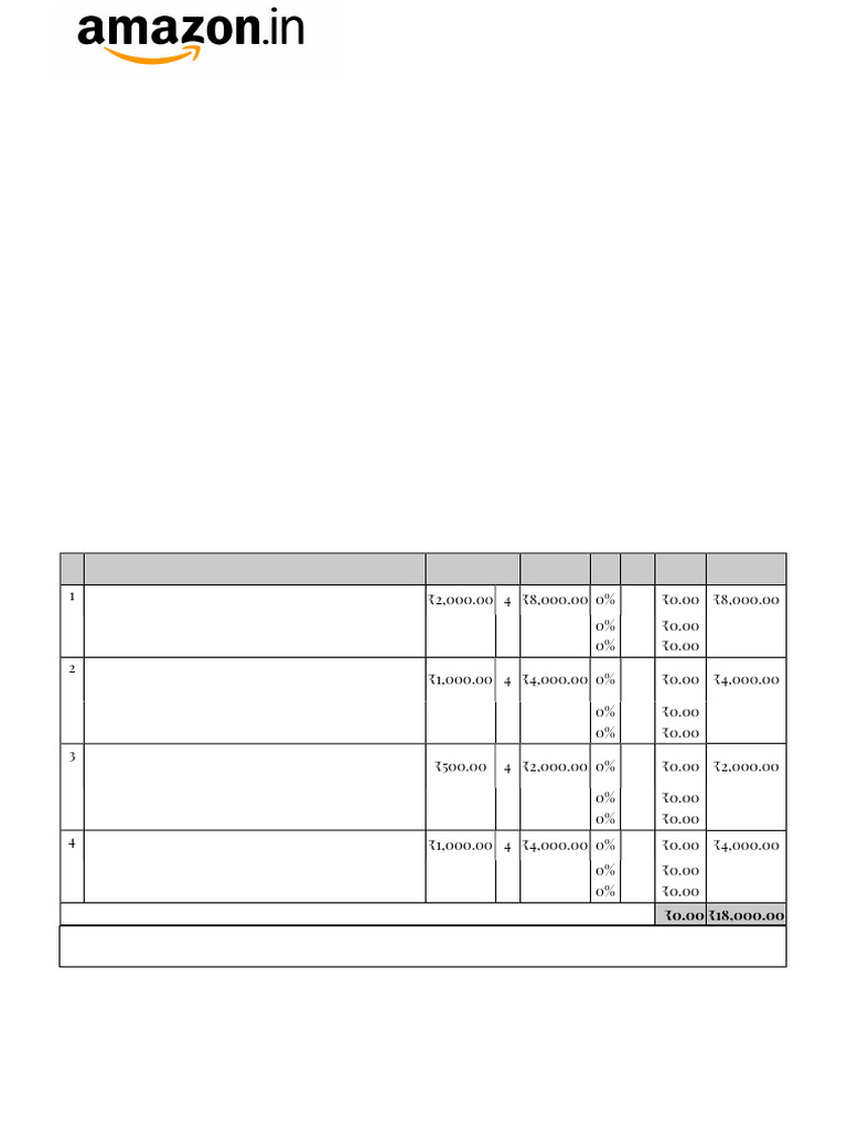 Gift Card Invoice | PDF | Invoice | Money