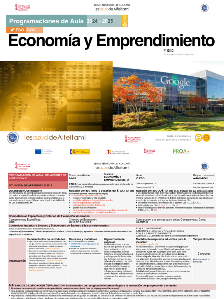 PROGRAMACIÓN DE AULA ECONOMÍA Y EMPRENDIMIENTO 4º ESO | PDF | Evaluación | Iniciativa empresarial