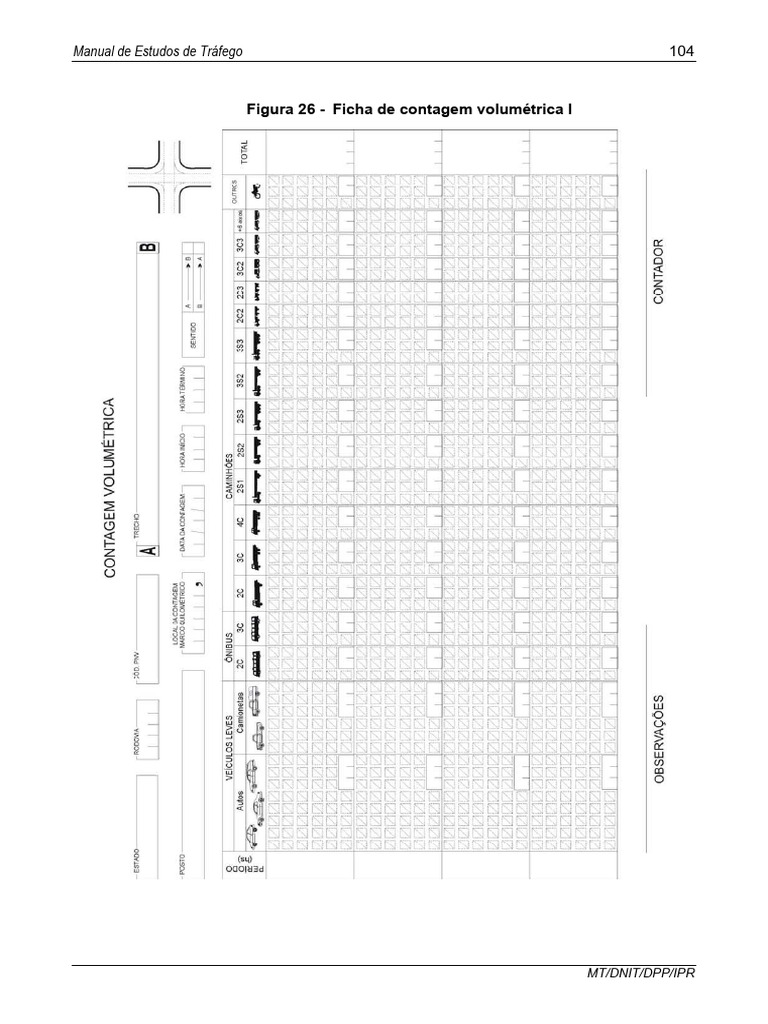 ficha contagem volumetrica | PDF