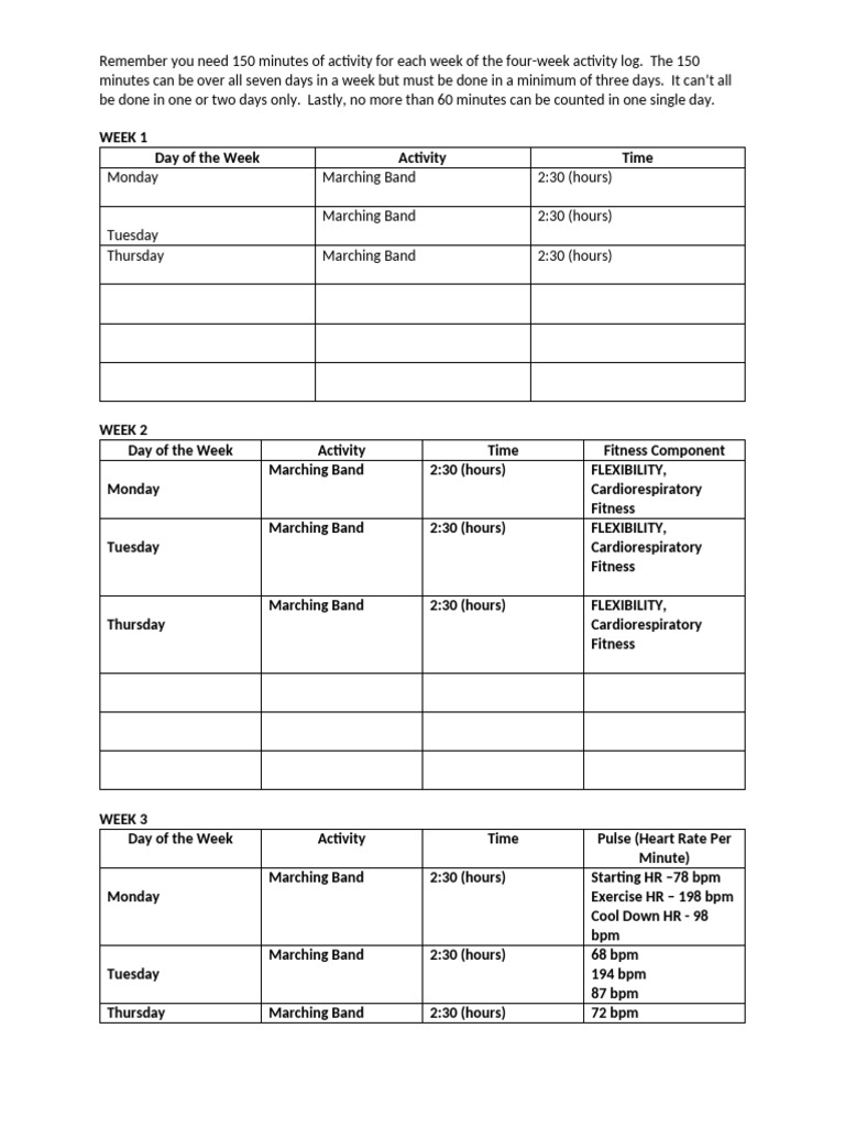 4 Week PE Activity Log | PDF | Heart Rate
