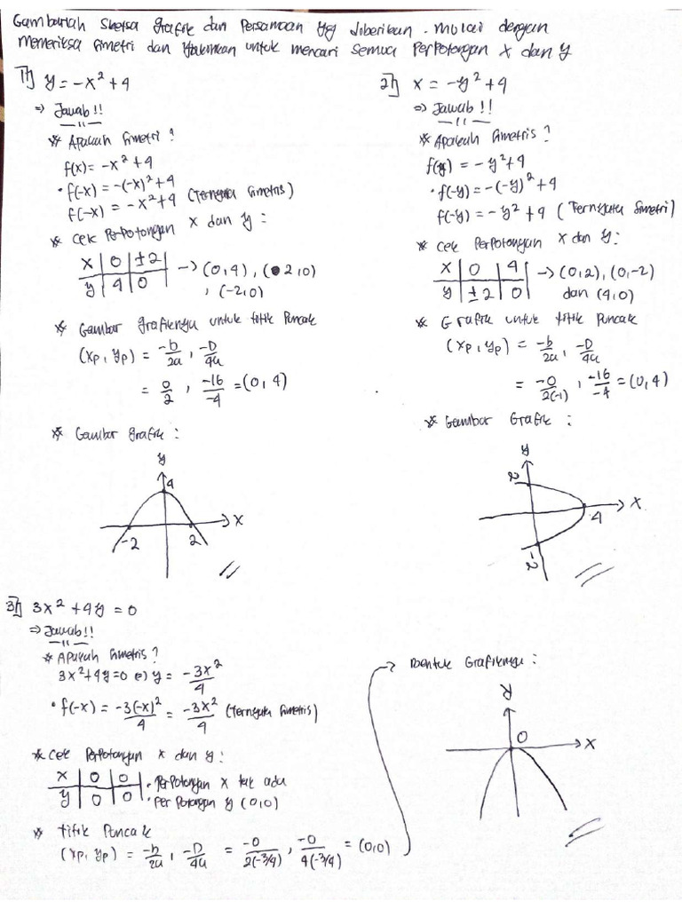 Kalkulus 1 Fungsi | PDF