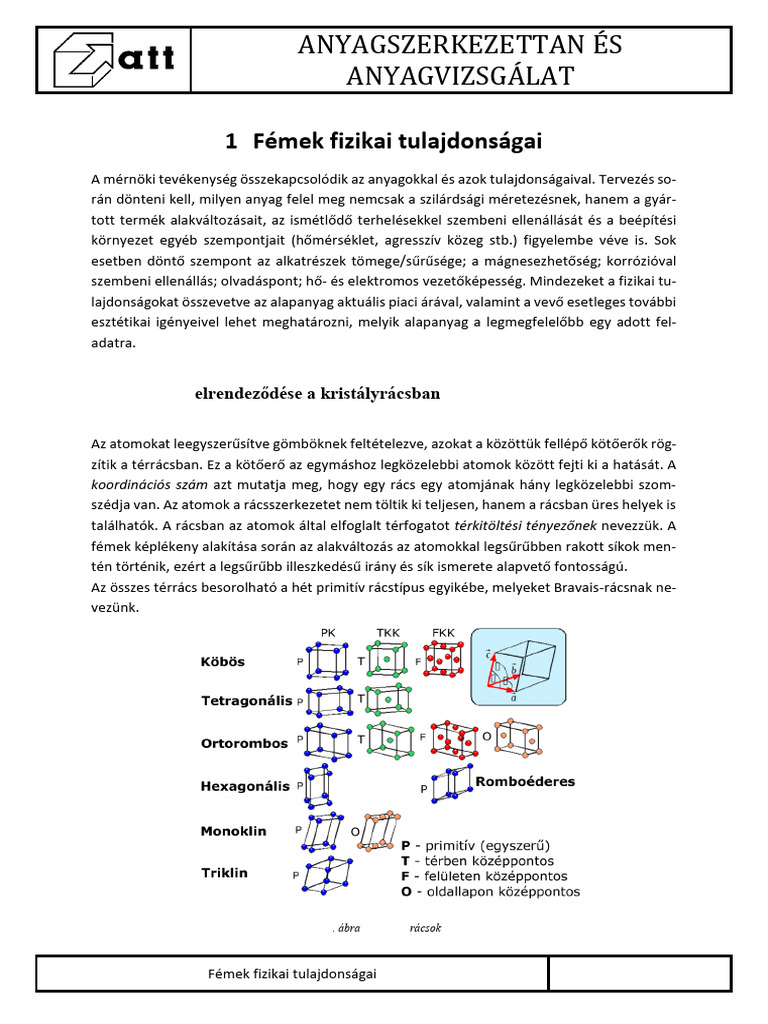 Femek Fiz Tul Sillabusz | PDF