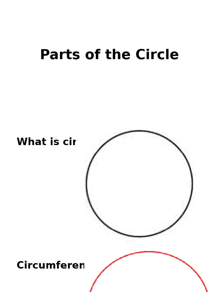 Parts of The Circle | PDF