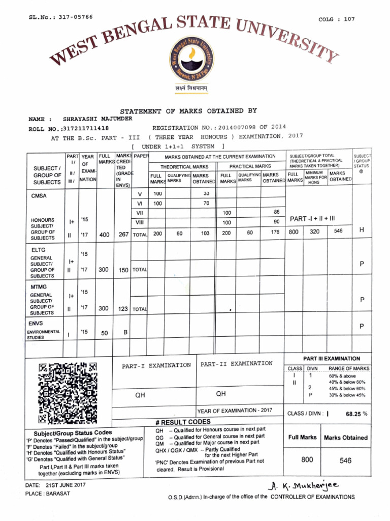 Sharmila Majumder B.sc. Marksheet | PDF | Qualifications | Vocational Education