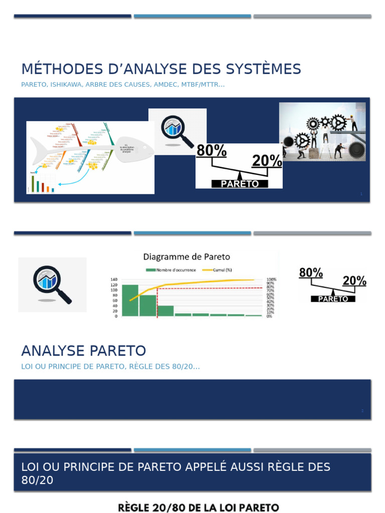 Cours R107 Pareto Maintenance | PDF | Application | Optimisation mathématique