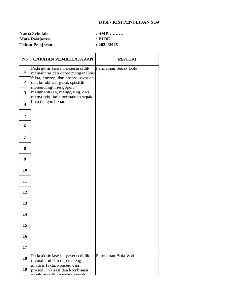 Kisi - Kisi Asas Pjok Kelas 9 | PDF