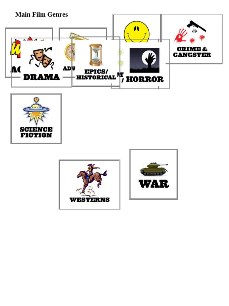 Main Film Genres | PDF