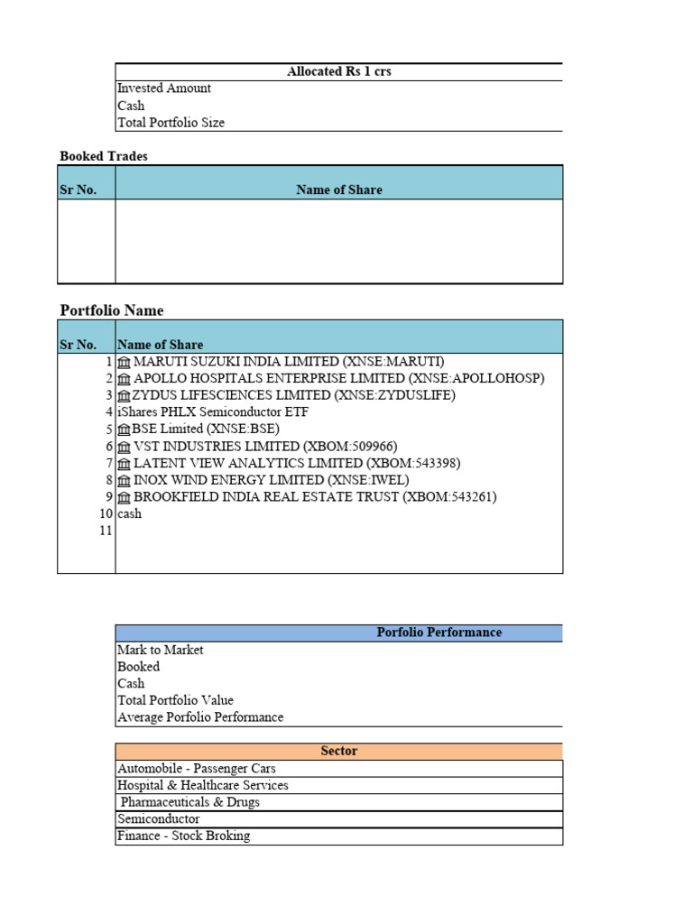 Live Portfolio Tracker ,ROLL NO-36,21,127,115 | PDF | Private Sector | Economies
