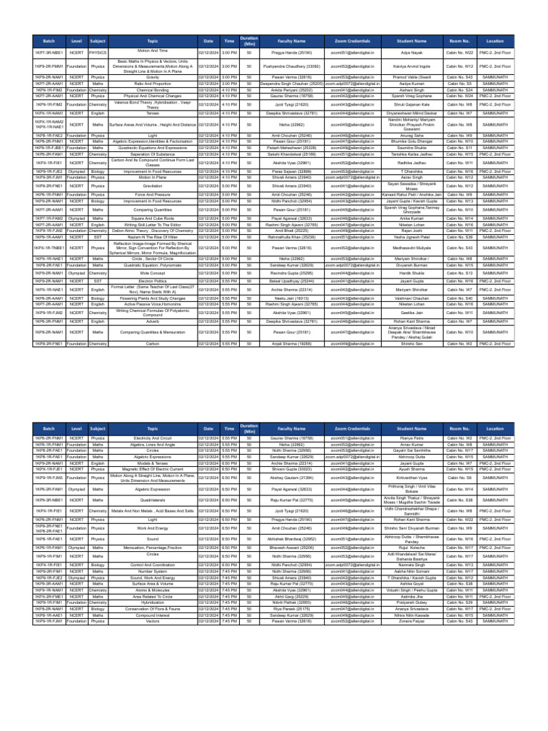 Extra Class Schedule (02!12!2024) | PDF | Physical Sciences | Mathematics