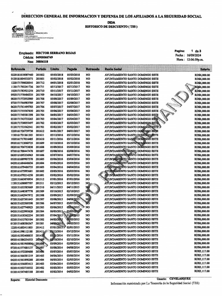 Historial de Aportes Caso Denisse Serrano Rivas | PDF