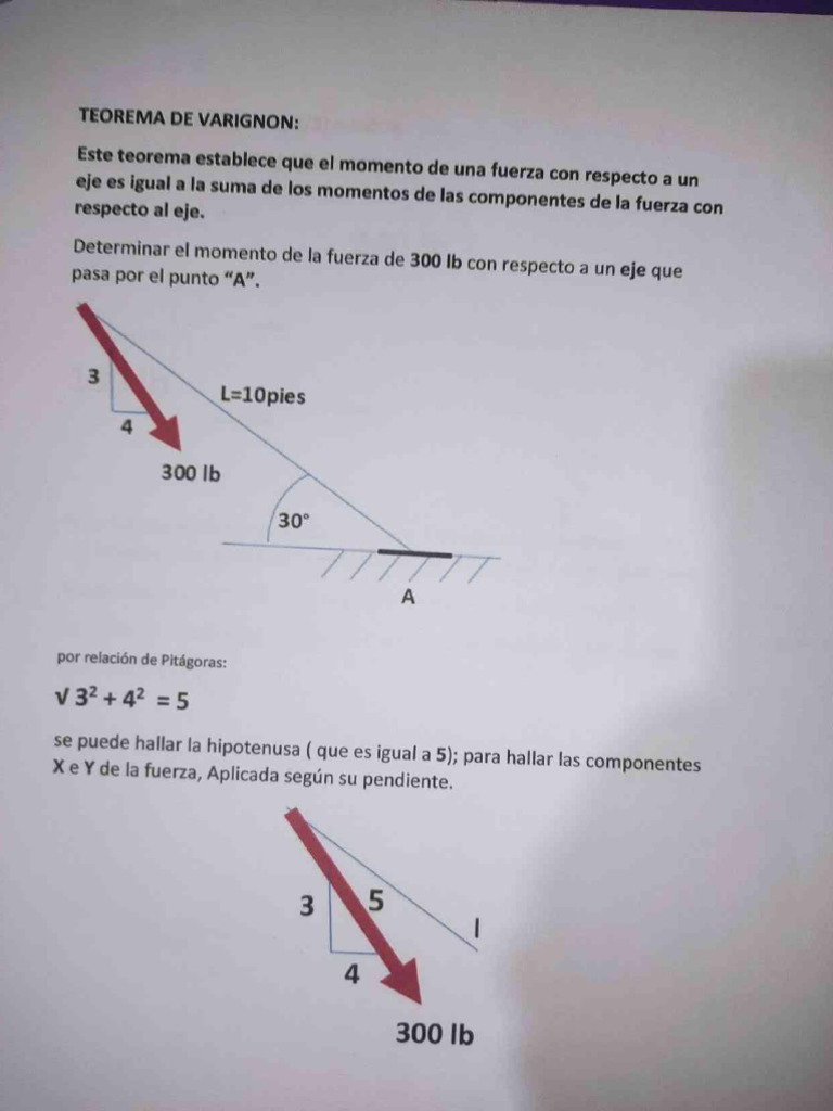 Teorema de Varignon | PDF | Geometría del plano euclidiano | Geometría ...
