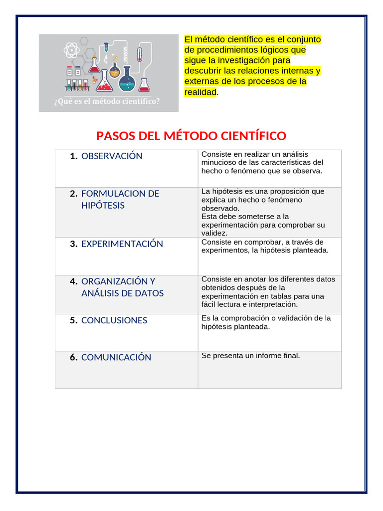 Pasos del Método Científico Explicados | PDF