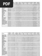 Load Check Figures | Ventilation (Architecture) | Retail