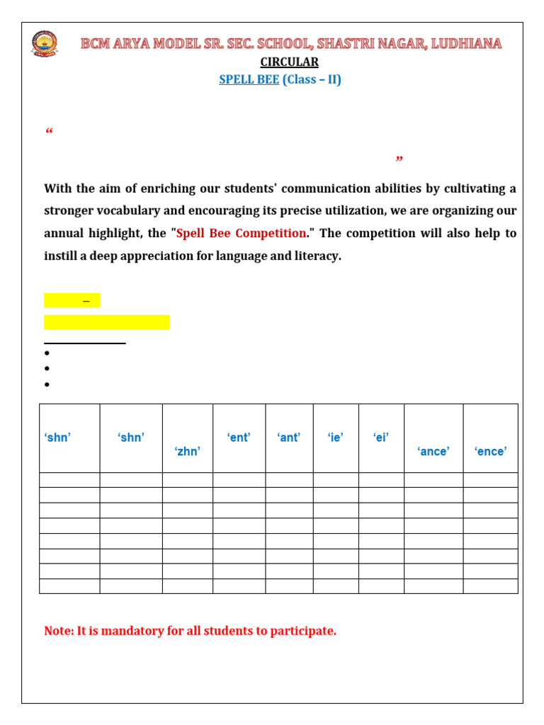 Annual Class II Spell Bee Competition | PDF
