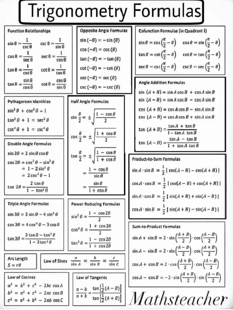 Math Trigonometry Formula | PDF