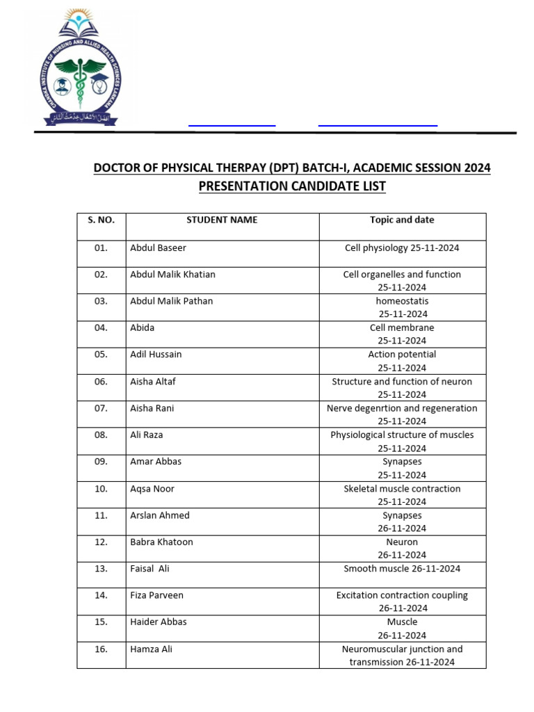 Physiology Presentation Topic by DR Bisma Shaikh | PDF | Muscle ...