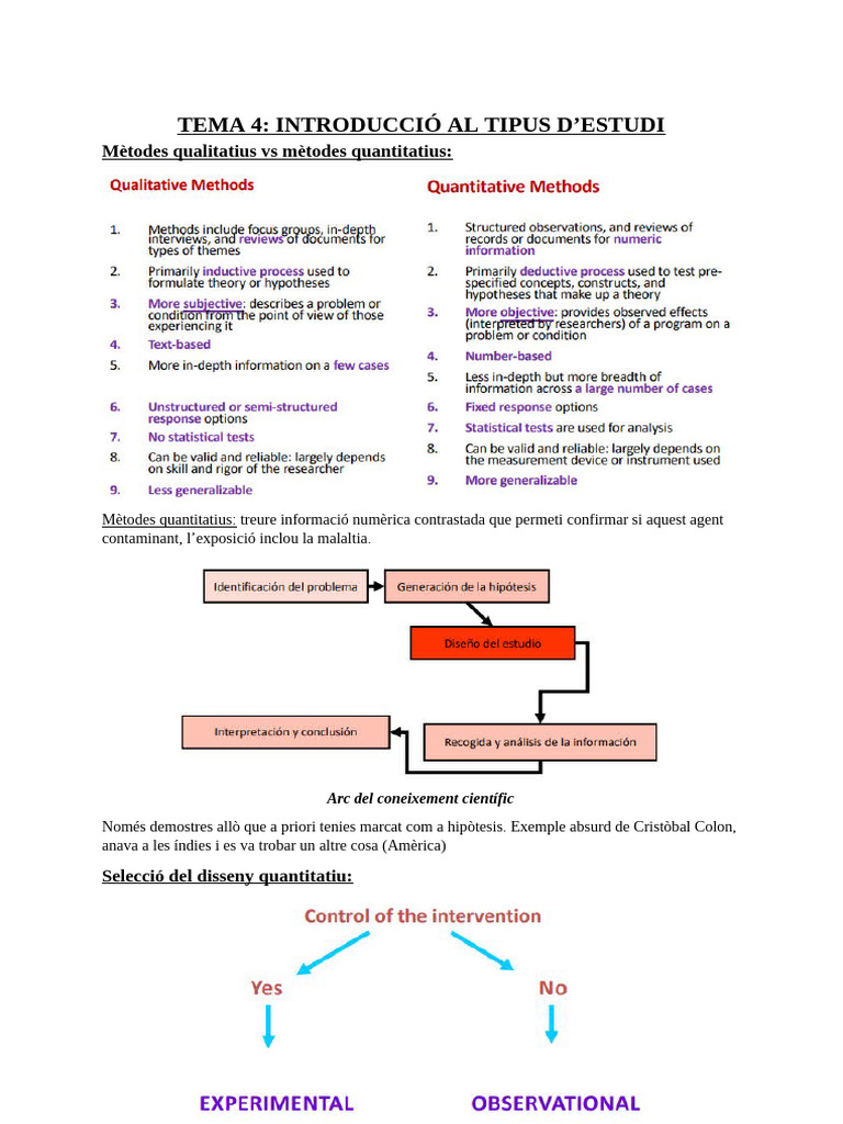 Introducció Al Tipus D'estudi | PDF