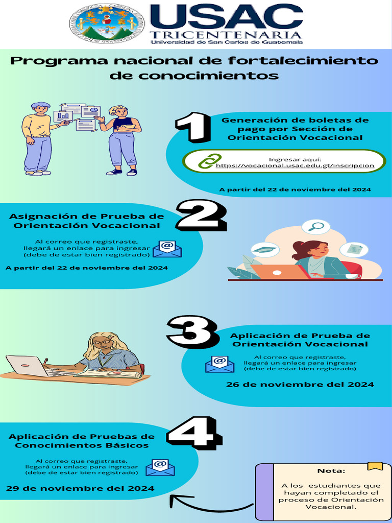 Programa nacional de fortalecimiento de conocimientos (3) | PDF