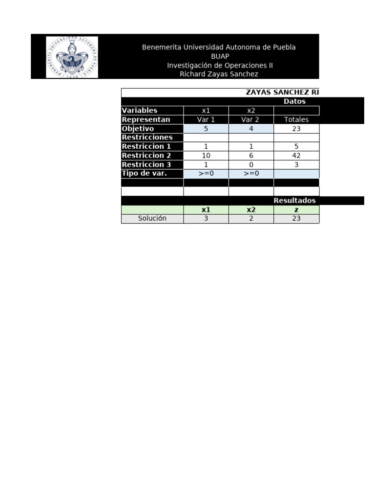 ZSR - Ejercicio1.1 - Ram y Acot | PDF