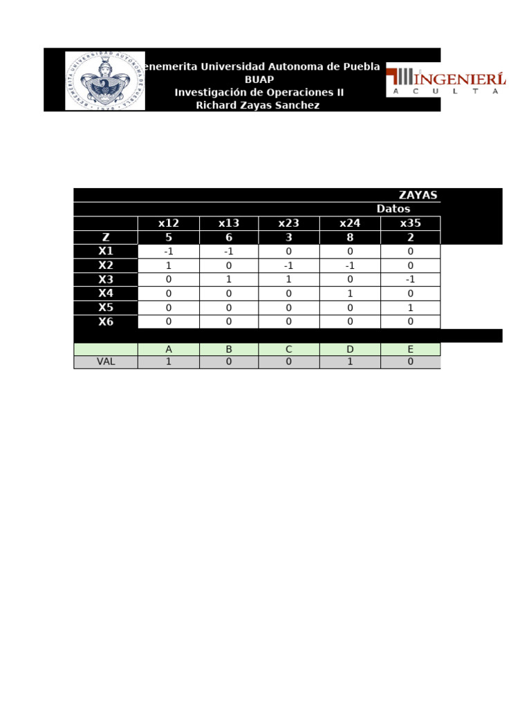 ZSR - Ejercicio 2 - CPM | PDF