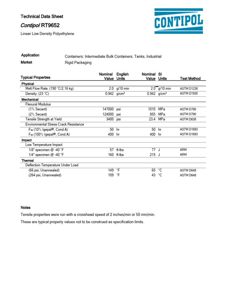 Contipol RT9652 | PDF