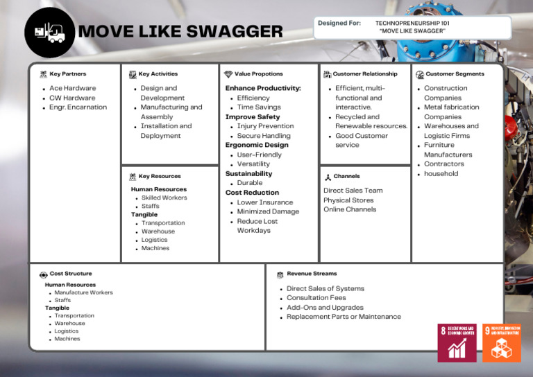 Business Model Canvas (Group Mech Mech) | PDF | Logistics | Business ...