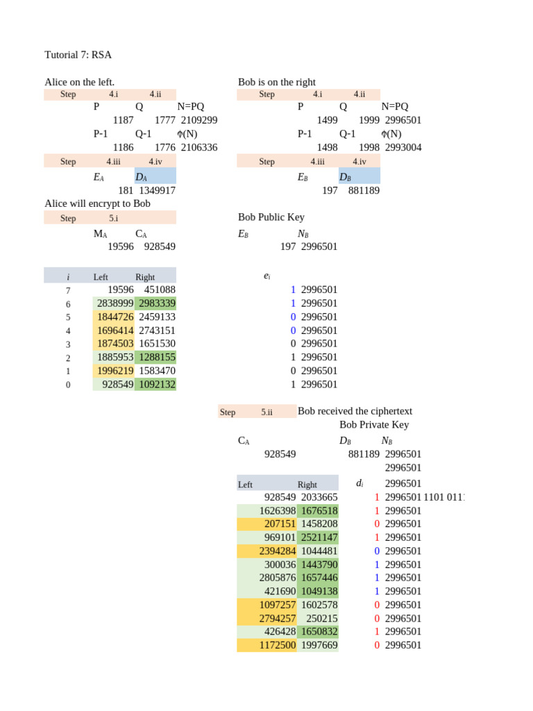 Tutorial 7 RSA Sample Solution | PDF | Public Key Cryptography | Encryption Tutorial 7 RSA Sample Solution | PDF | Public Key Cryptography | Encryption