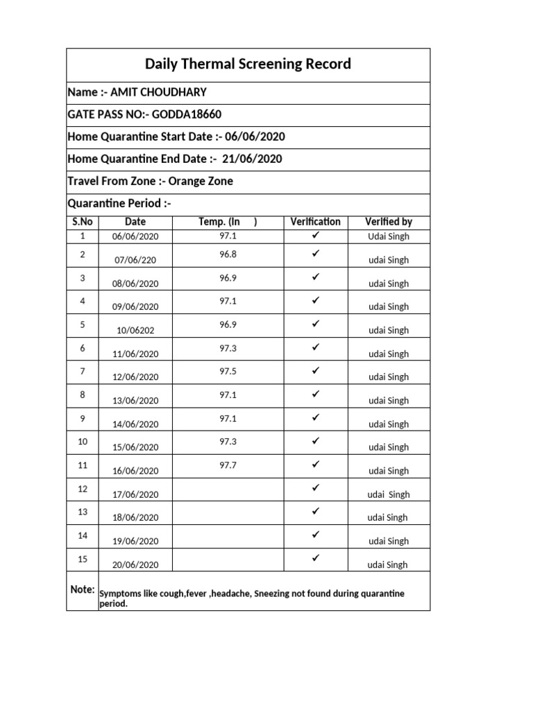 Daily Thermal Screening Record | PDF | Diseases And Disorders ...