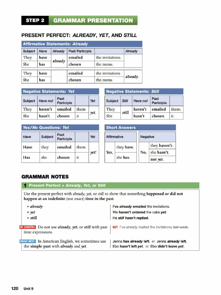 Present Perfect 2 | PDF