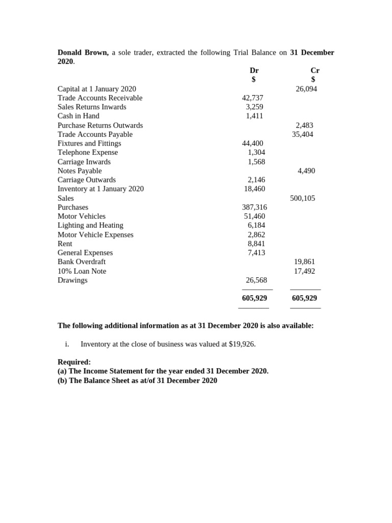Financial Statements for Merchandising Business (3) | PDF | Expense ...