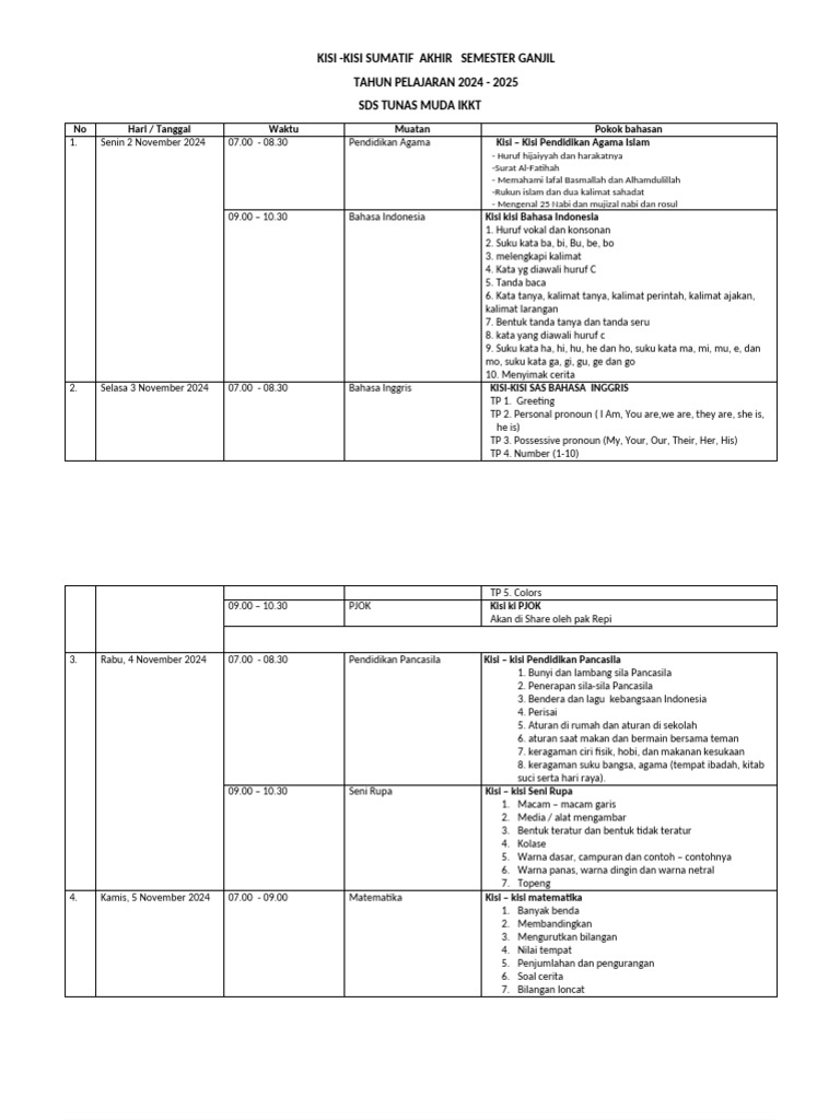 KISI - KISI SAS Ganjil 2024 | PDF
