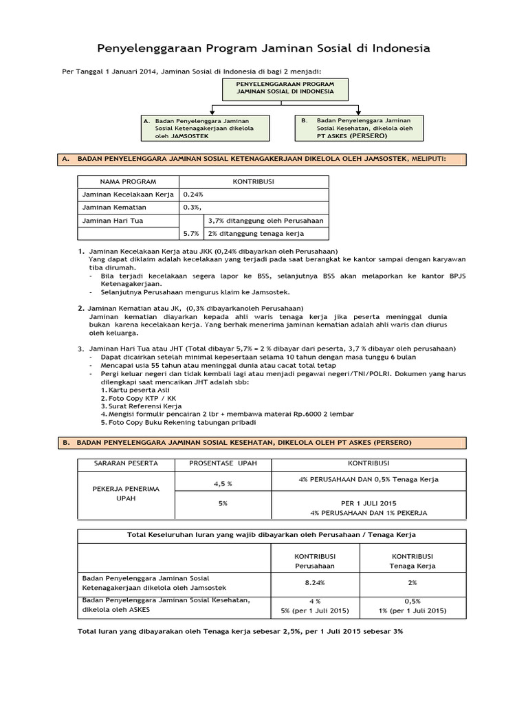 Flyer Bpjs Kesehatan | PDF