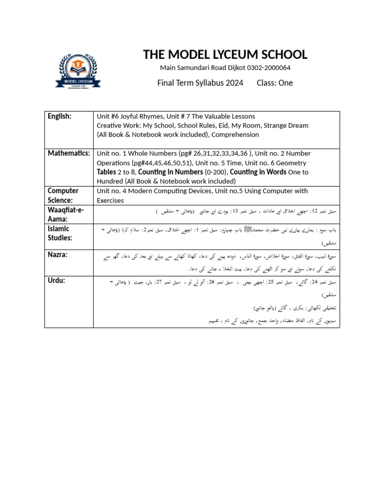 Class One Syllabus | PDF