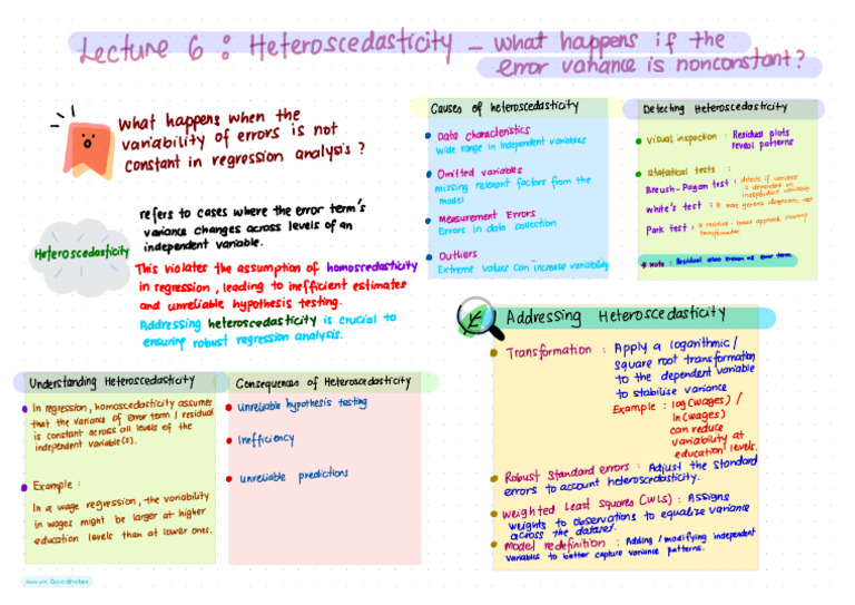 Lecture 6 Pdf Errors And Residuals Regression Analysis
