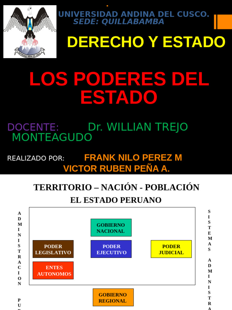 Diapositiva de Los Poderes Del Estado Peruano Ok | PDF | Ministerio ...