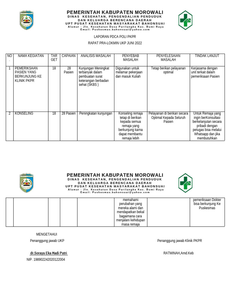 PDCA KLINIK PKPR BLN JULII 2022 | PDF