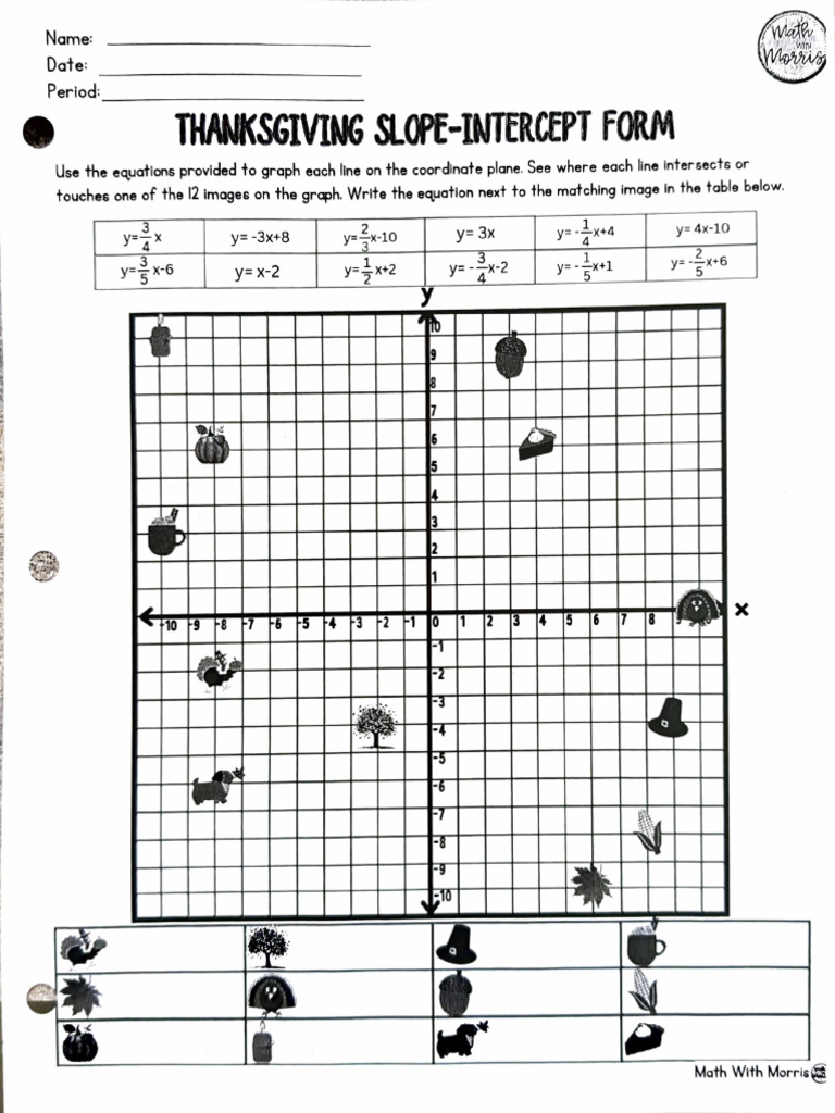 Thanksgiving Slope Intercept Form | PDF