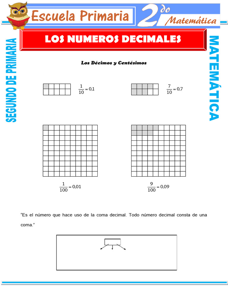 Los Numeros Decimales Para Segundo de Primaria | PDF | Decimal ...